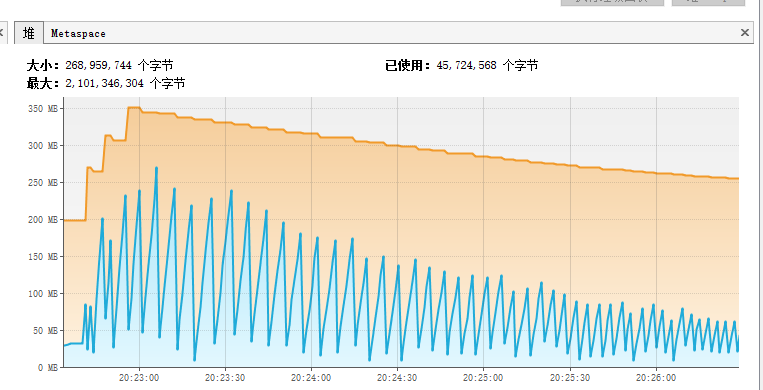 Java 百万千万级别excel数据导出问题（解决导出慢和outofmemoryerror内存溢出的问题）java 千万级数据导入导出 Excel Csdn博客
