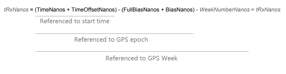 Android GNSS原始观测值的含义及伪距计算_gnss raw data-CSDN博客