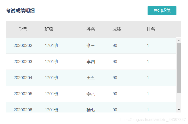 Vue中导出csv格式表格vue3setup导出的格式csv插件 Csdn博客