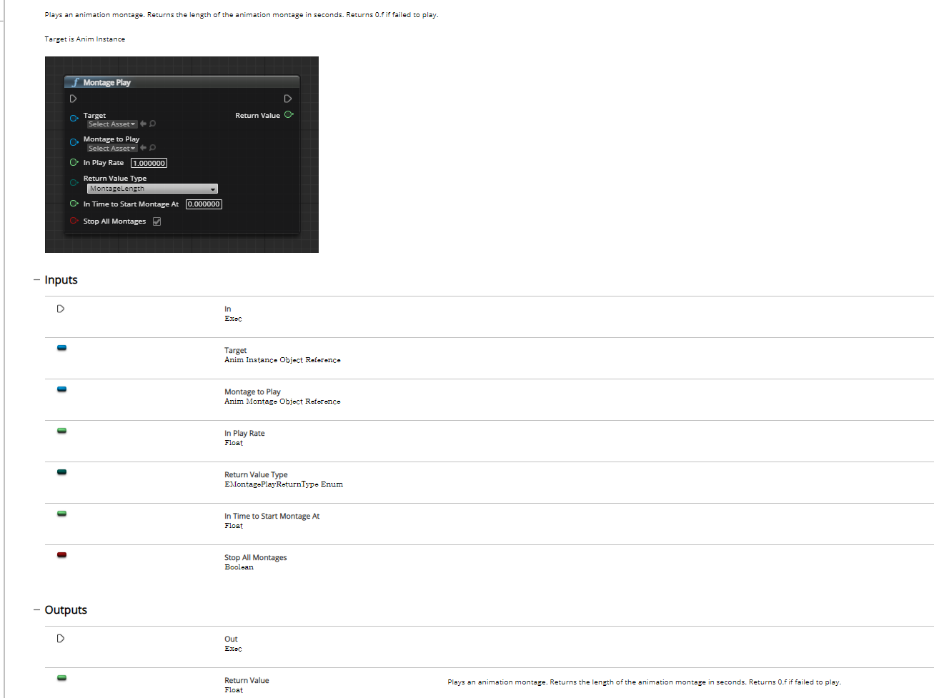 记录UE4 Play Montage 中的一些坑-CSDN博客