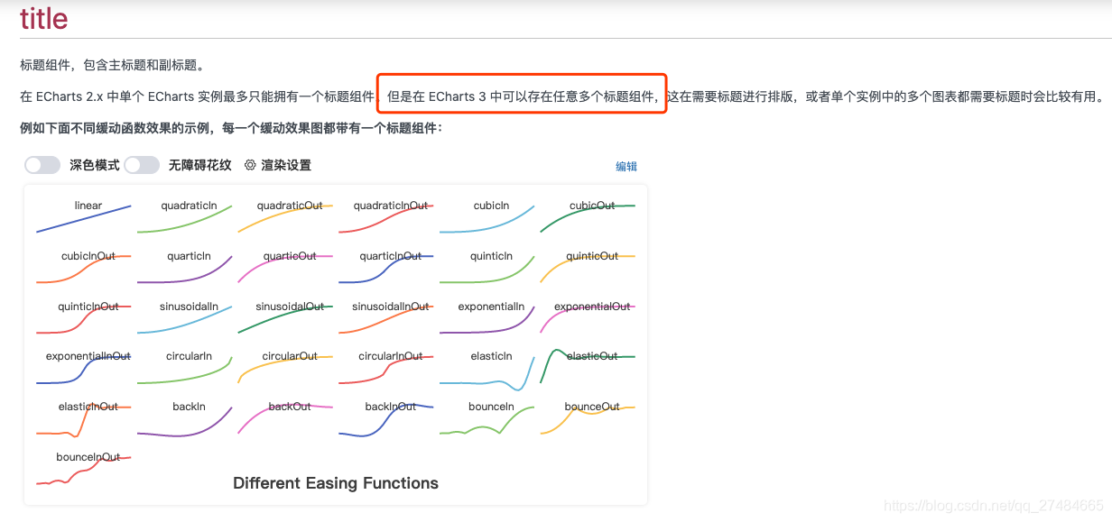 【pyecharts50例】饼图添加多个标题多个titlepyecharts50例 Csdn专栏