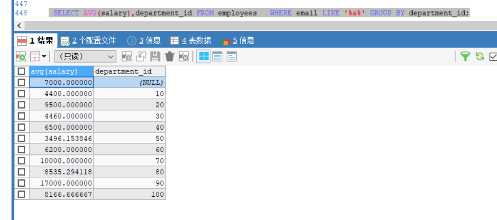 SQL语法之分组函数，分组查询（进阶5）and连接查询（sql92语法进阶6）_sql分组可以用and吗-CSDN博客