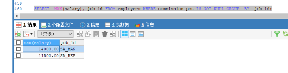 SQL语法之分组函数，分组查询（进阶5）and连接查询（sql92语法进阶6）_sql分组可以用and吗-CSDN博客