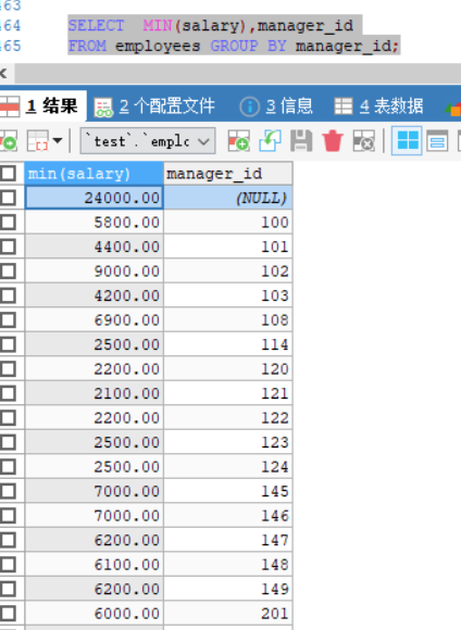 SQL语法之分组函数，分组查询（进阶5）and连接查询（sql92语法进阶6）_sql分组可以用and吗-CSDN博客