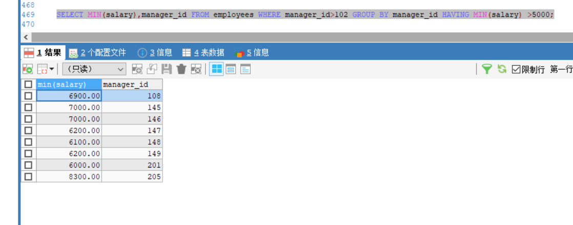 SQL语法之分组函数，分组查询（进阶5）and连接查询（sql92语法进阶6）_sql分组可以用and吗-CSDN博客