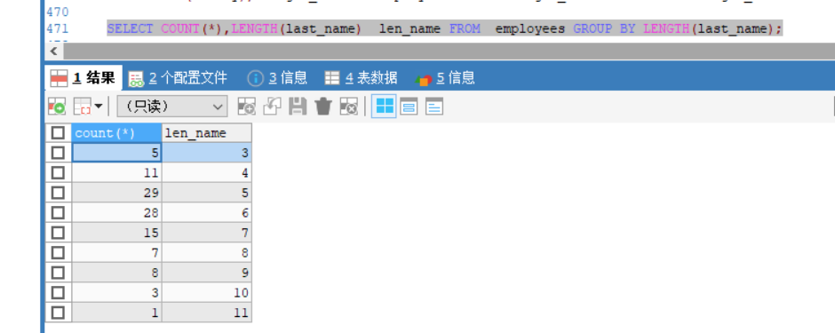 SQL语法之分组函数，分组查询（进阶5）and连接查询（sql92语法进阶6）_sql分组可以用and吗-CSDN博客