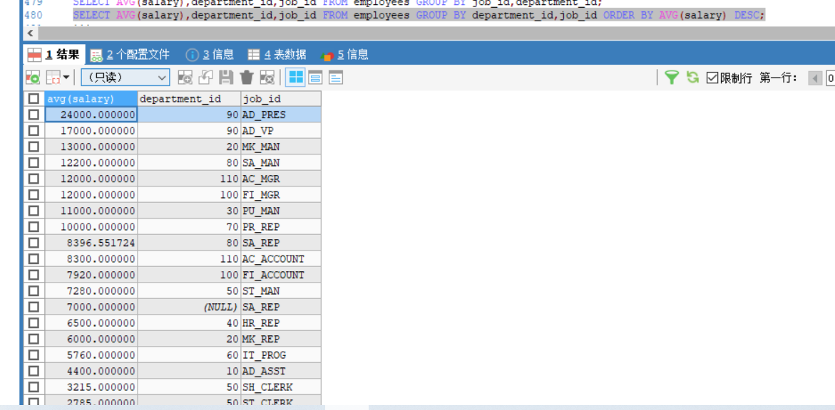 SQL语法之分组函数，分组查询（进阶5）and连接查询（sql92语法进阶6）_sql分组可以用and吗-CSDN博客