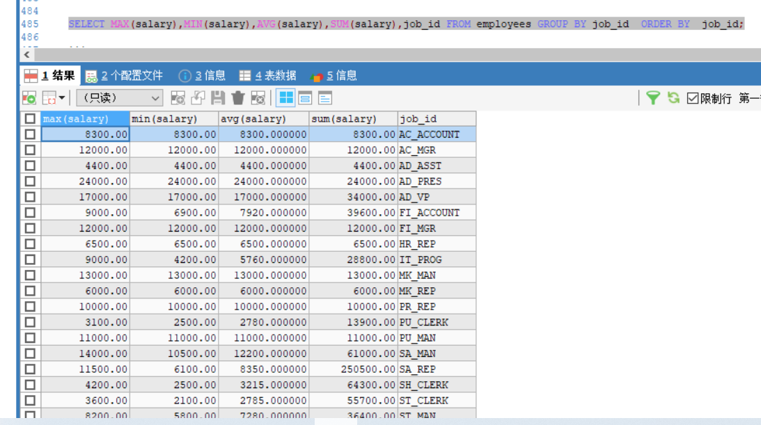SQL语法之分组函数，分组查询（进阶5）and连接查询（sql92语法进阶6）_sql分组可以用and吗-CSDN博客
