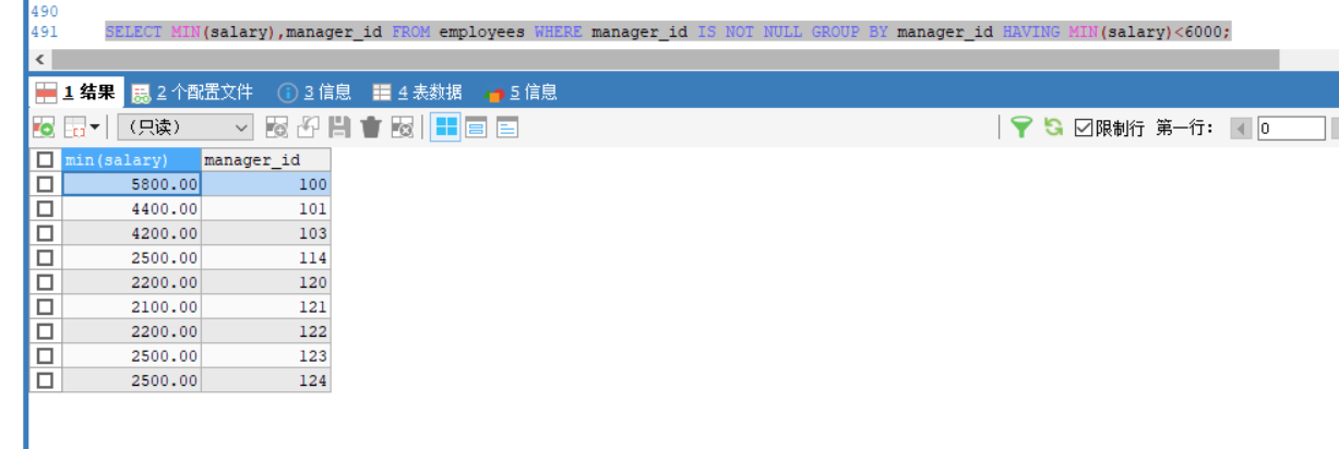 SQL语法之分组函数，分组查询（进阶5）and连接查询（sql92语法进阶6）_sql分组可以用and吗-CSDN博客