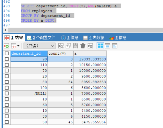 SQL语法之分组函数，分组查询（进阶5）and连接查询（sql92语法进阶6）_sql分组可以用and吗-CSDN博客
