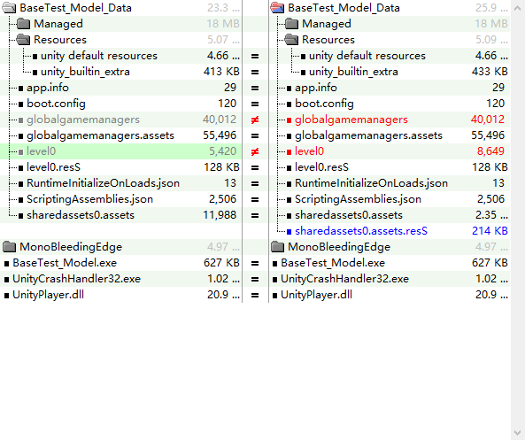 Unity基础测试(1)-模型_globalgamemanagers.assets-CSDN博客