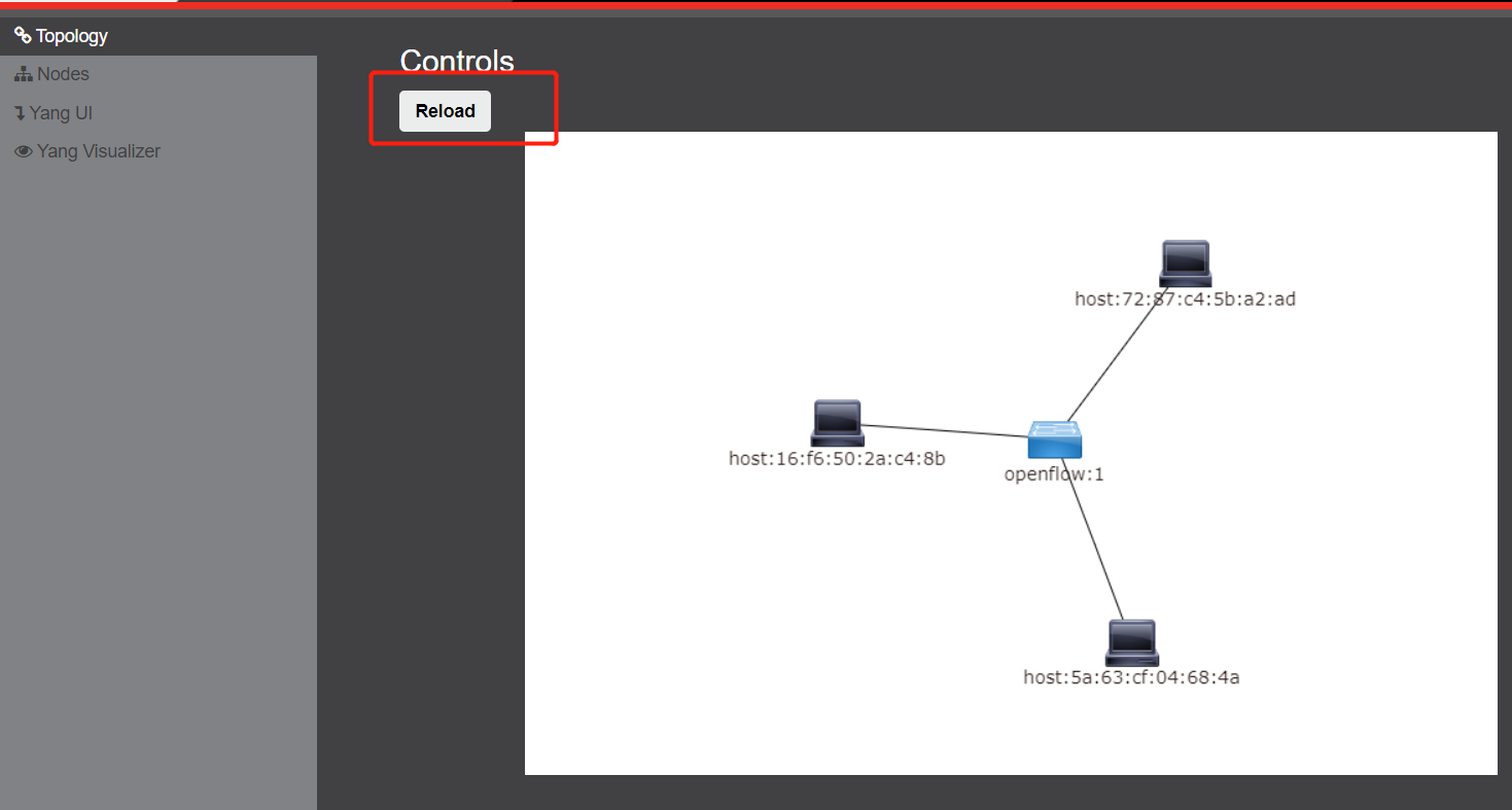ODL(OpenDayLight)Yang UI界面下发流表(ODL+mininet)_odl下发流表-CSDN博客