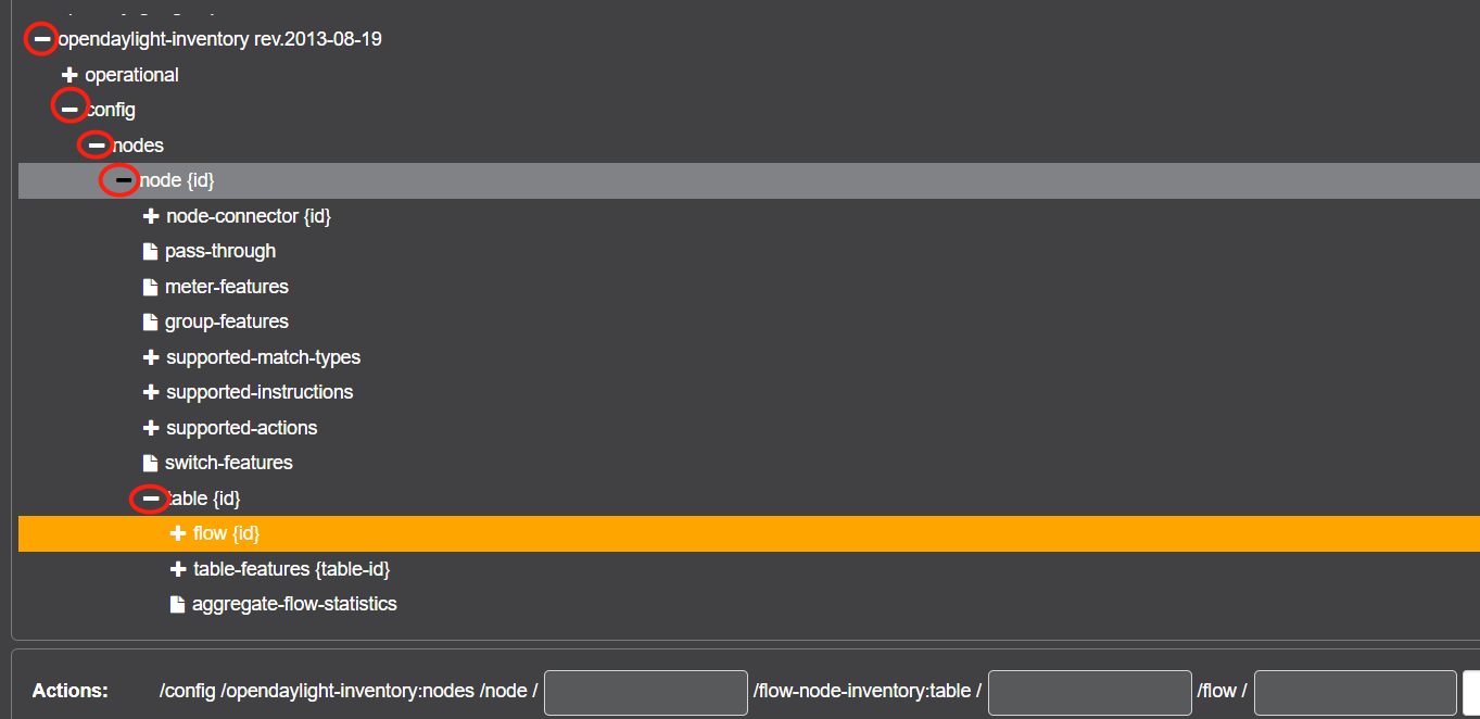 ODL(OpenDayLight)Yang UI界面下发流表(ODL+mininet)_odl下发流表-CSDN博客