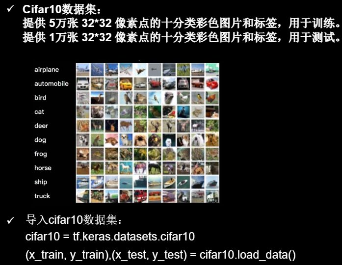 Tensorflow初入门（卷积神经网络）_tensorflow flatten 怎么画-CSDN博客