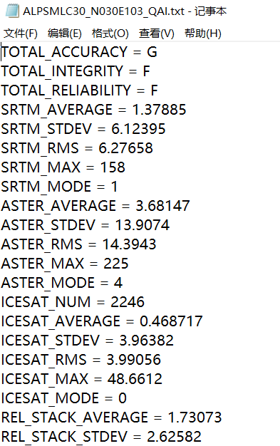 SRTM、ASTER、ALOS、TanDEM-X等常用免费数字高程模型（DEM）基本信息汇总-CSDN博客