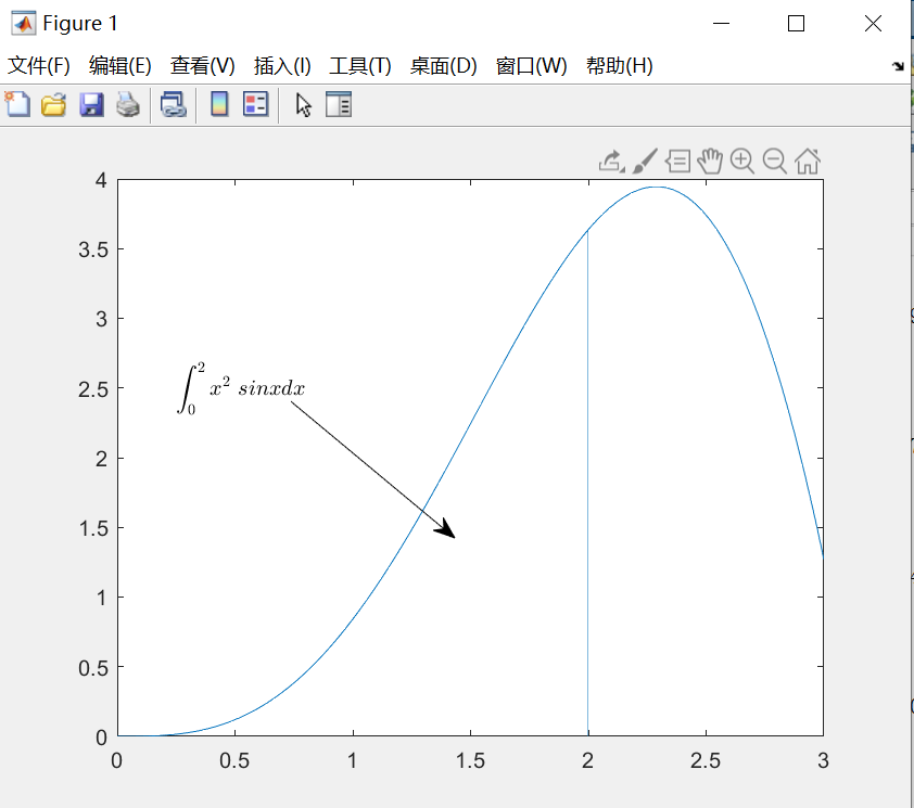 Matlab学习笔记_2_matlab中set(gca, 'fontsize', 18);是什么意思-CSDN博客