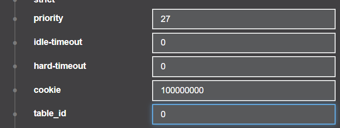 ODL(OpenDayLight)Yang UI界面下发流表(ODL+mininet)_odl下发流表-CSDN博客