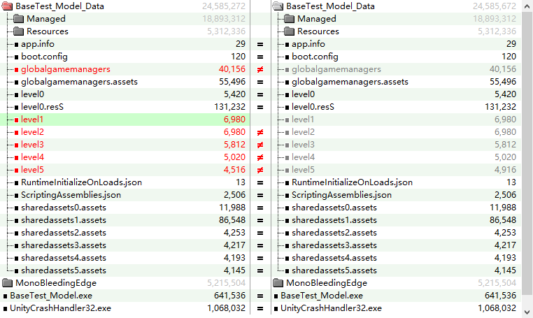 Unity基础测试(1)-模型_globalgamemanagers.assets-CSDN博客
