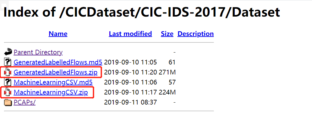 CIC-IDS数据集特征介绍_cicids2017数据集介绍-CSDN博客