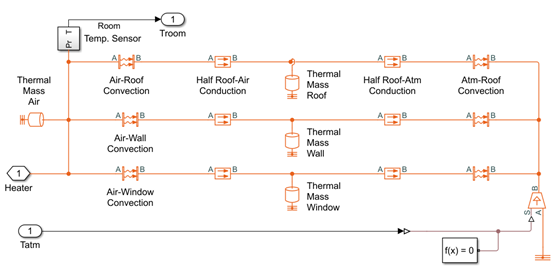 SimScape热模块学习笔记_simulink模型controlled temperature source-CSDN博客