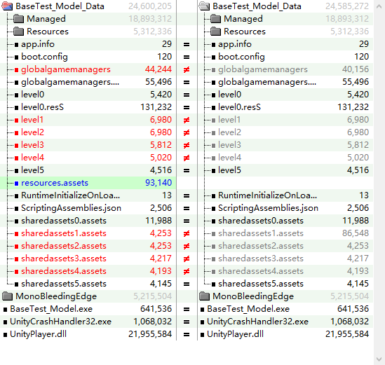 Unity基础测试(1)-模型_globalgamemanagers.assets-CSDN博客