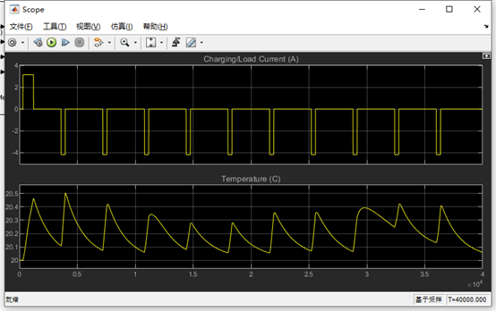 SimScape热模块学习笔记_simulink模型controlled temperature source-CSDN博客