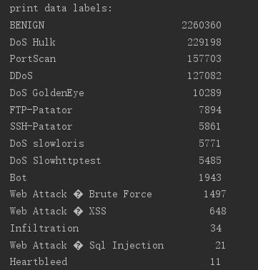 CIC-IDS2017数据集训练和测试_cic-ids2017预处理-CSDN博客