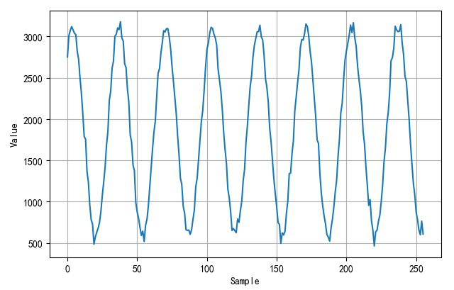 安装 Thonny 软件环境开发PI Pico_thonny machine包-CSDN博客