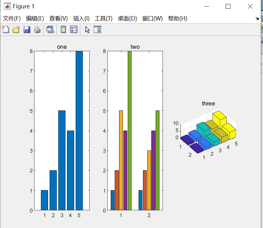 Matlab学习笔记_2_matlab中set(gca, 'fontsize', 18);是什么意思-CSDN博客