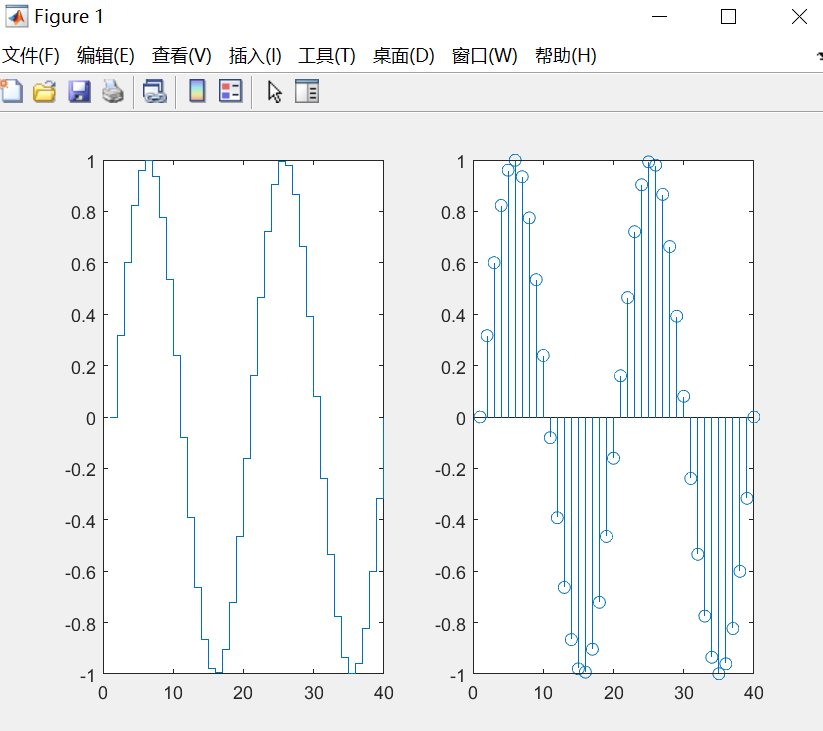 Matlab学习笔记_2_matlab中set(gca, 'fontsize', 18);是什么意思-CSDN博客