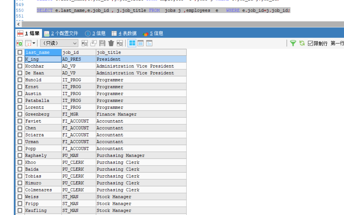 SQL语法之分组函数，分组查询（进阶5）and连接查询（sql92语法进阶6）_sql分组可以用and吗-CSDN博客