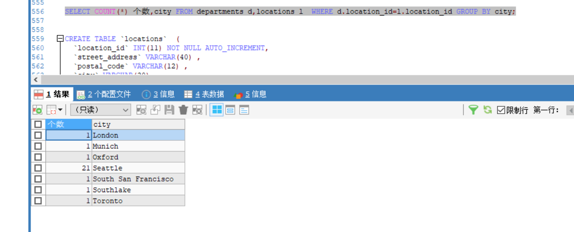 SQL语法之分组函数，分组查询（进阶5）and连接查询（sql92语法进阶6）_sql分组可以用and吗-CSDN博客
