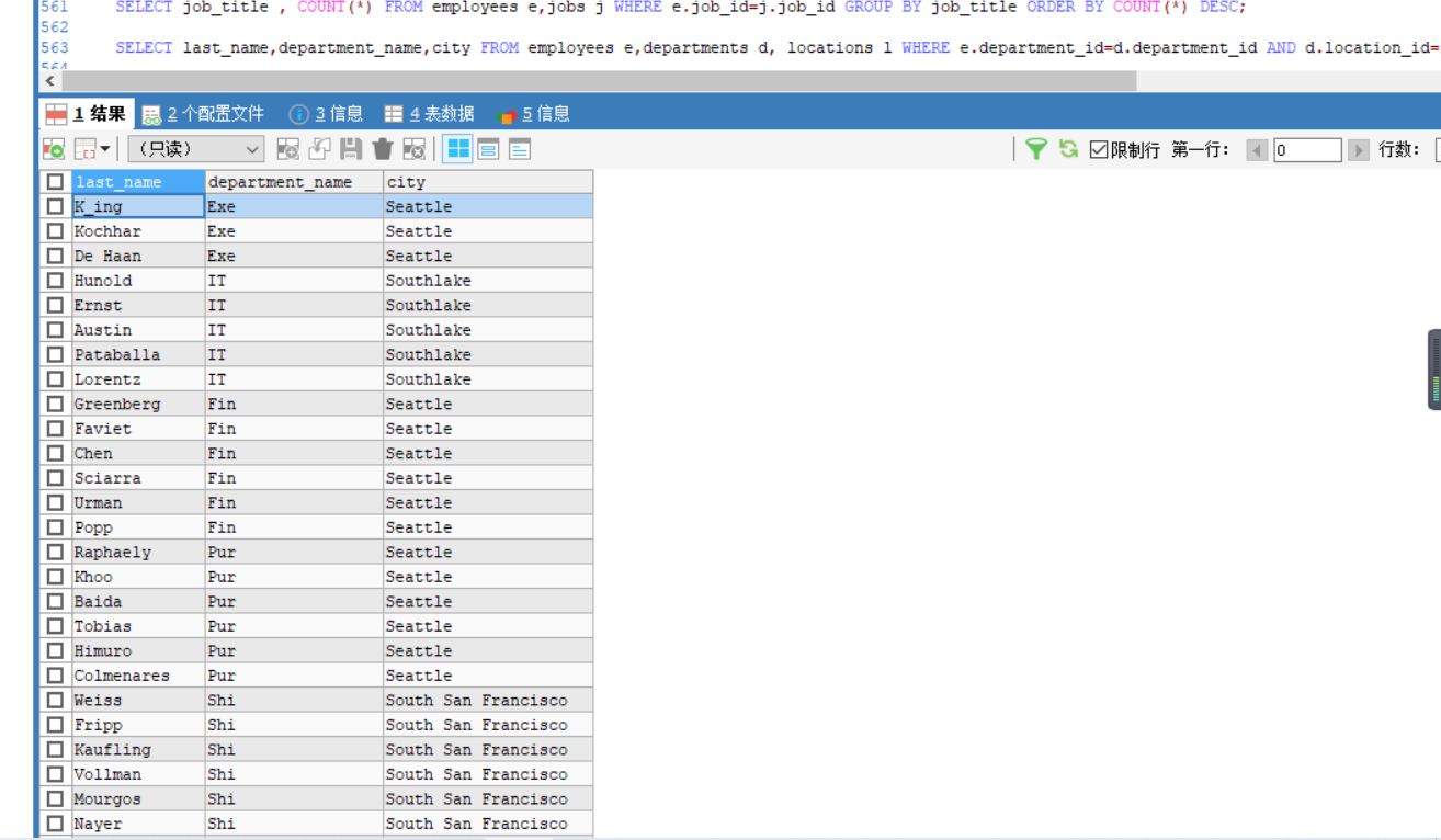 SQL语法之分组函数，分组查询（进阶5）and连接查询（sql92语法进阶6）_sql分组可以用and吗-CSDN博客