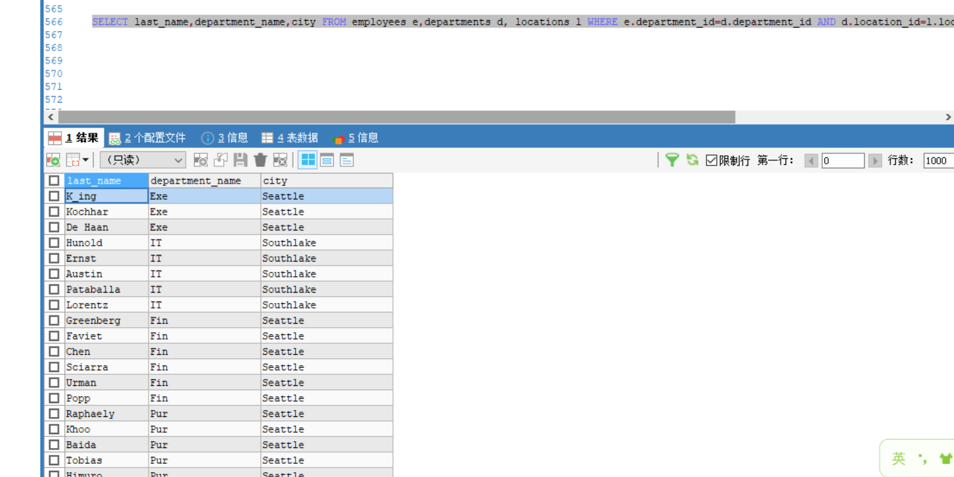 SQL语法之分组函数，分组查询（进阶5）and连接查询（sql92语法进阶6）_sql分组可以用and吗-CSDN博客