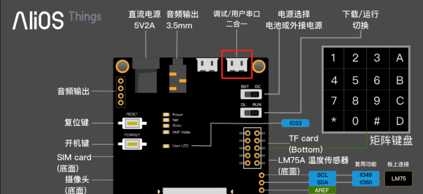 HaaS初探（一）-CSDN博客