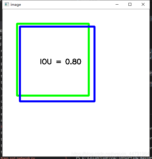 精选目标检测1——IOU的概念与python实例_神经网络iou是什么意思-CSDN博客