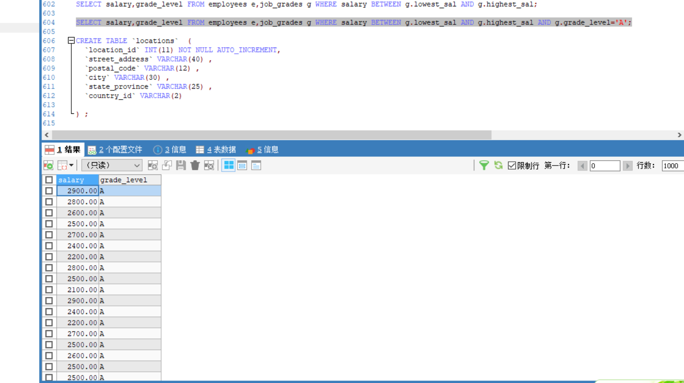 SQL语法之分组函数，分组查询（进阶5）and连接查询（sql92语法进阶6）_sql分组可以用and吗-CSDN博客