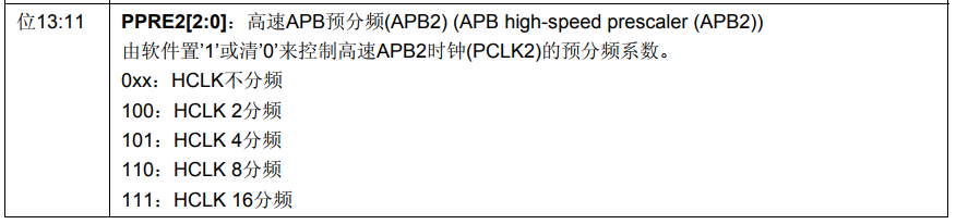 STM32F103 关于 RCC 使用 HSE 和 HSI 配置系统时钟输出和 MCO 输出时钟信号（固件库详解）_stm32f103 时钟输出-CSDN博客