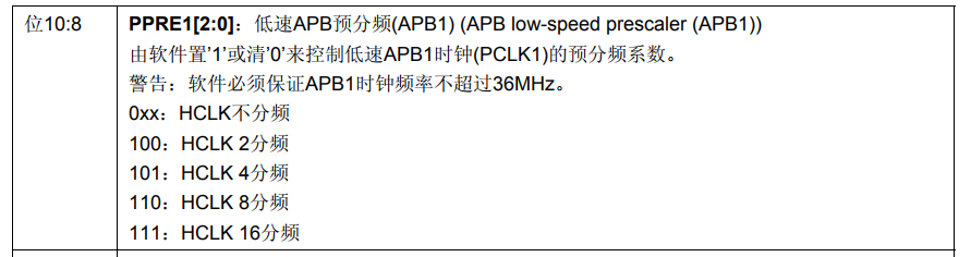 STM32F103 关于 RCC 使用 HSE 和 HSI 配置系统时钟输出和 MCO 输出时钟信号（固件库详解）_stm32f103 时钟输出-CSDN博客