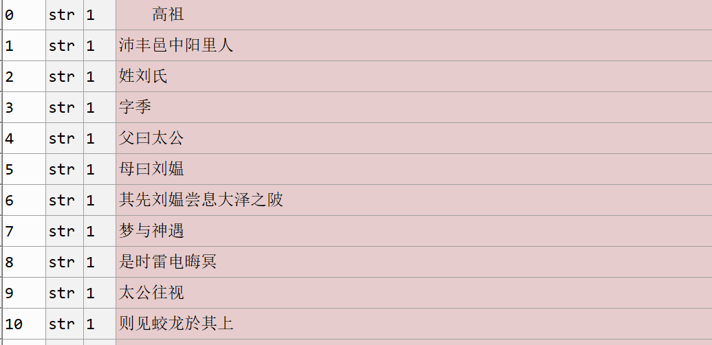 Python 中文字符串分割与拼接python 切割汉字 Csdn博客 