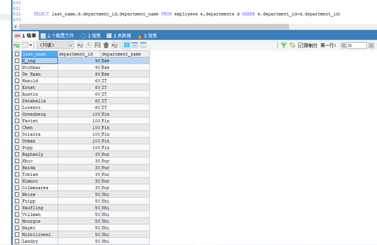 SQL语法之分组函数，分组查询（进阶5）and连接查询（sql92语法进阶6）_sql分组可以用and吗-CSDN博客