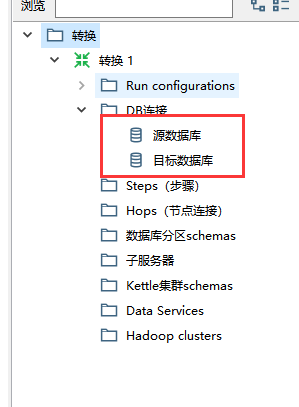 kettle（一）：实现postgres数据库到oracle数据库的数据迁移_kettle postgre-CSDN博客