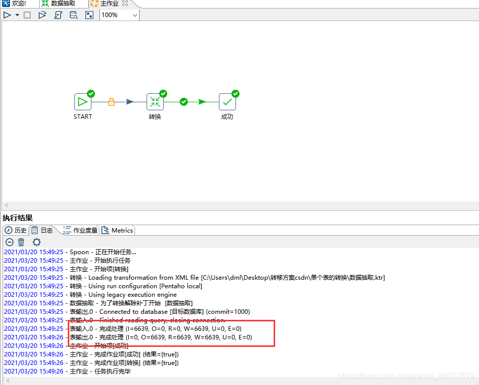 Kettle(一):实现postgres数据库到oracle数据库的数据迁移kettle Postgre Csdn博客