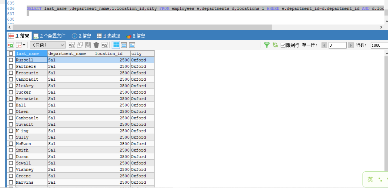 SQL语法之分组函数，分组查询（进阶5）and连接查询（sql92语法进阶6）_sql分组可以用and吗-CSDN博客