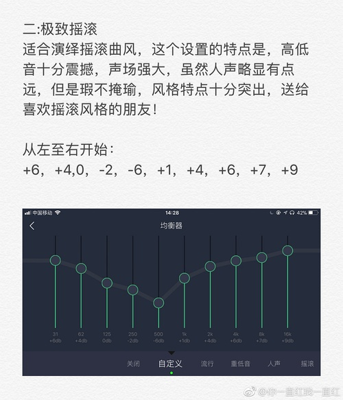 eq 均衡器 女毒_女毒eq-CSDN博客