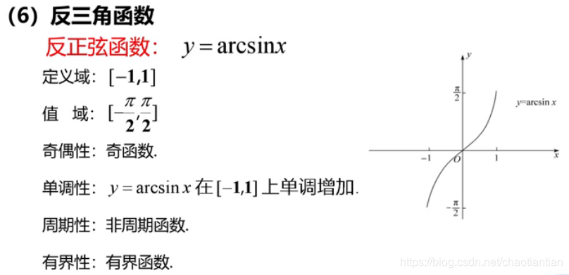 函数笔记(常数函数、幂函数、指数函数、对数函数、三角函数、反三角函数、复合函数)反函数对数函数幂函数指数函数三角函数 Csdn博客 7355