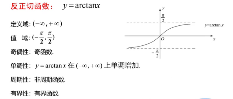 函数笔记（常数函数、幂函数、指数函数、对数函数、三角函数、反三角函数、复合函数）反函数对数函数幂函数指数函数三角函数 Csdn博客