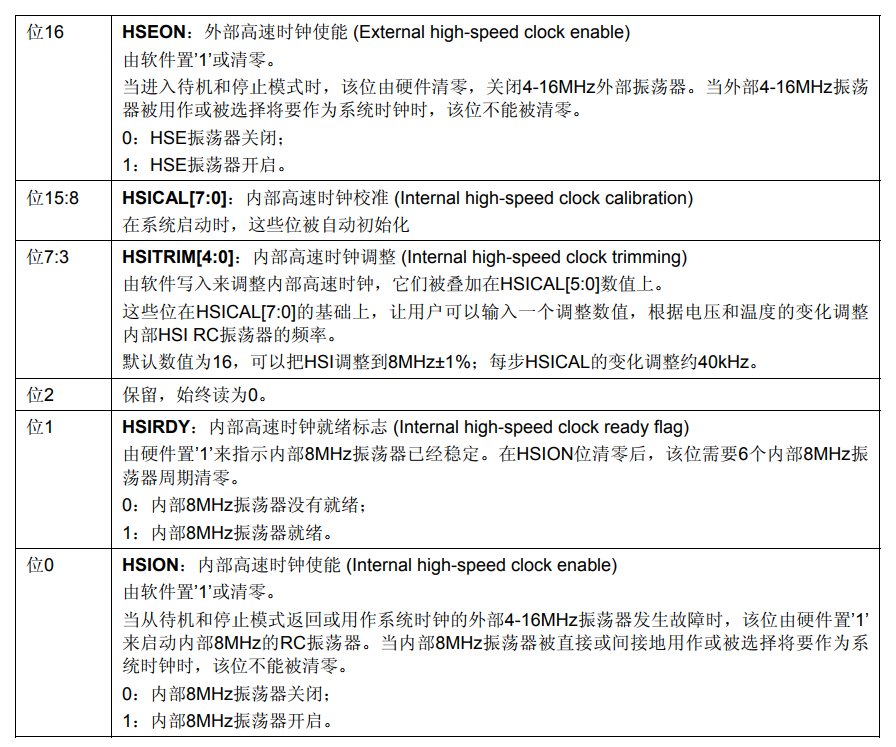Stm32f103 关于 Rcc 使用 Hse 和 Hsi 配置系统时钟输出和 Mco 输出时钟信号（固件库详解）stm32f103 时钟输出 Csdn博客 