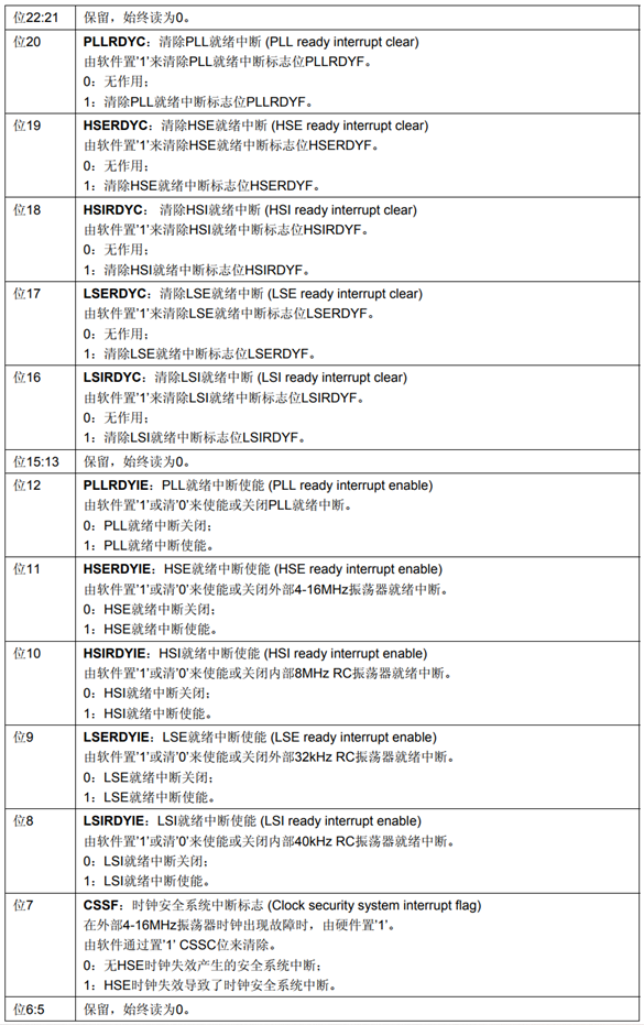 STM32F103 关于 RCC 使用 HSE 和 HSI 配置系统时钟输出和 MCO 输出时钟信号（固件库详解）_stm32f103 时钟输出-CSDN博客