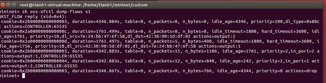 OpenDayLight+Mininet+Postman下发流表实验-CSDN博客